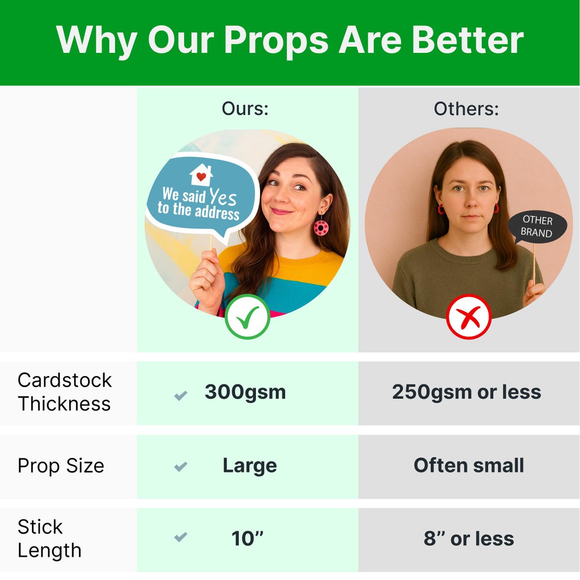 Real Estate Closing Photo Booth Props 12 Piece Kit Funny House Sold ...