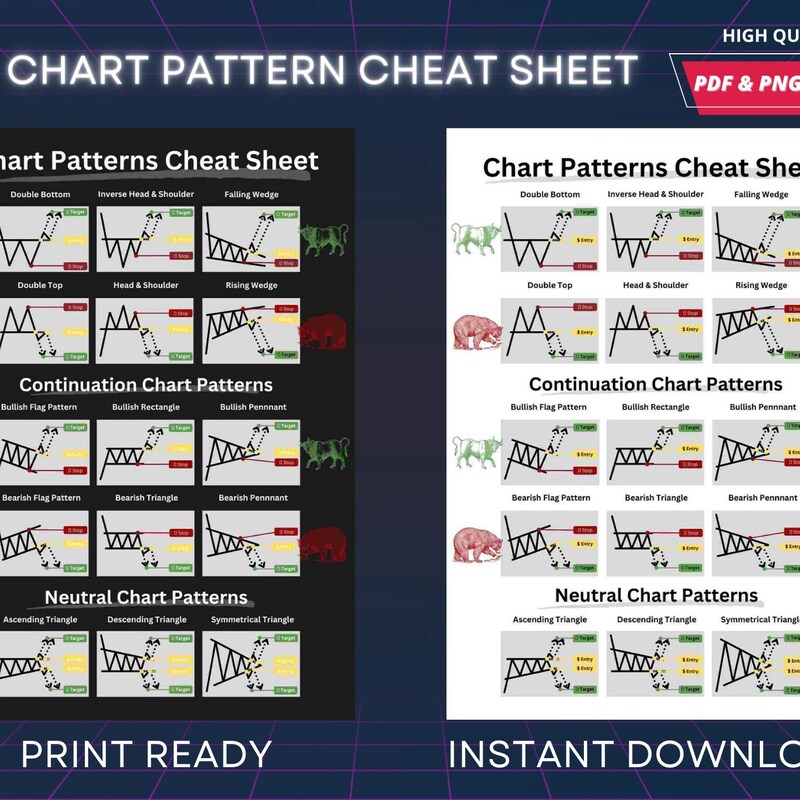 Chart Pattern - Etsy