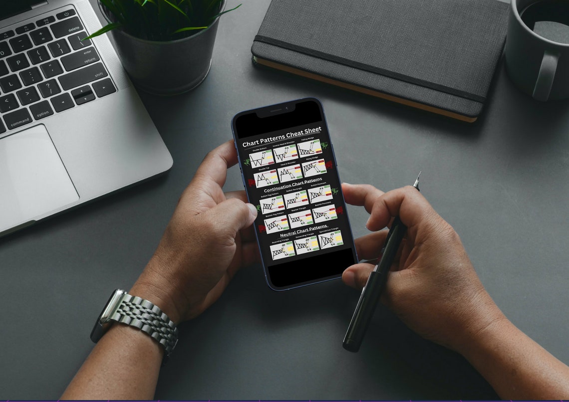 Trading Chart Pattern Quick Guide. Technical Analysis Chart Poster. PDF ...