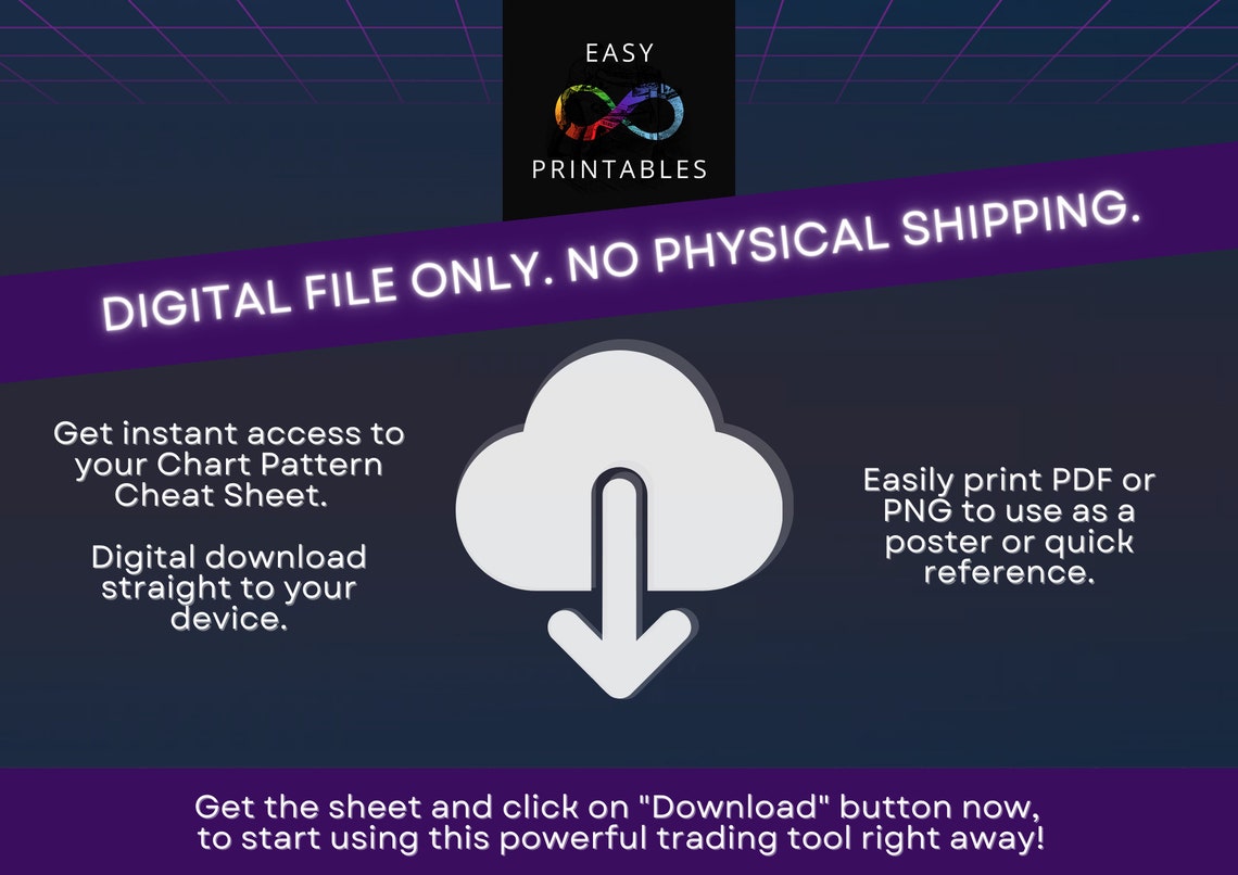 Trading Chart Pattern Quick Guide. Technical Analysis Chart Poster. PDF ...
