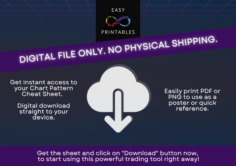 Trading Chart Pattern Quick Guide. Technical Analysis Chart Poster. PDF ...