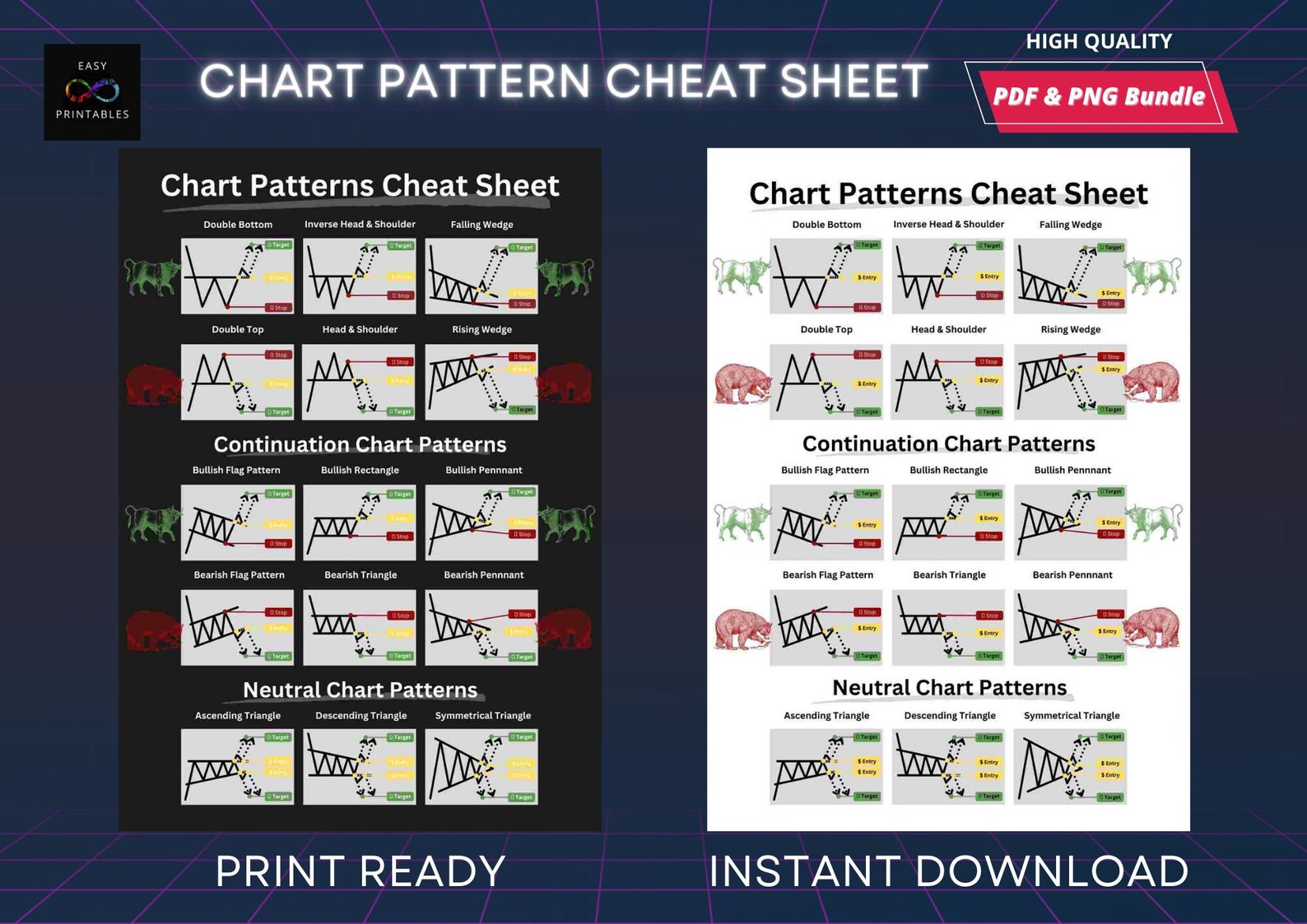 Trading Chart Pattern Quick Guide. Technical Analysis Chart Poster. PDF ...