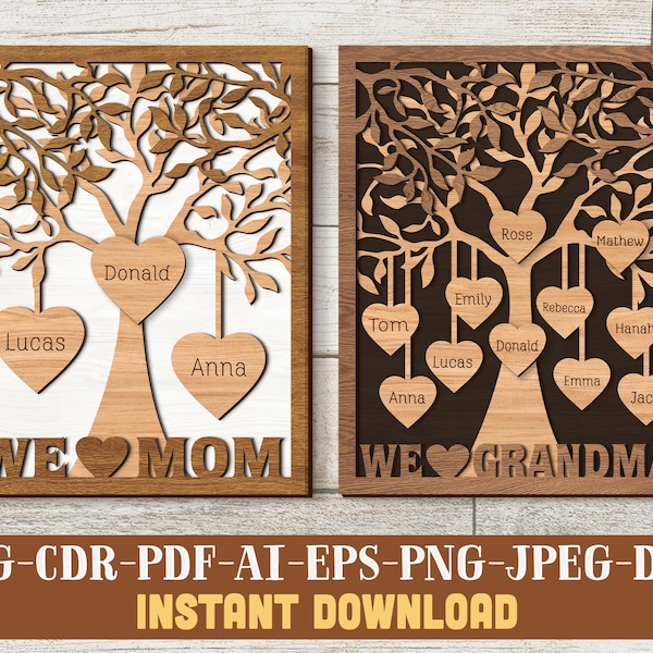 Family Tree Sign - Etsy