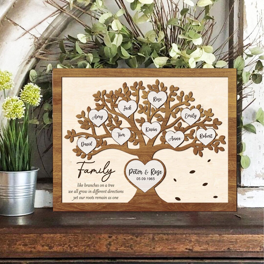 Personalized Family Tree Sign, Family Tree Wooden Sign With Names, Tree ...