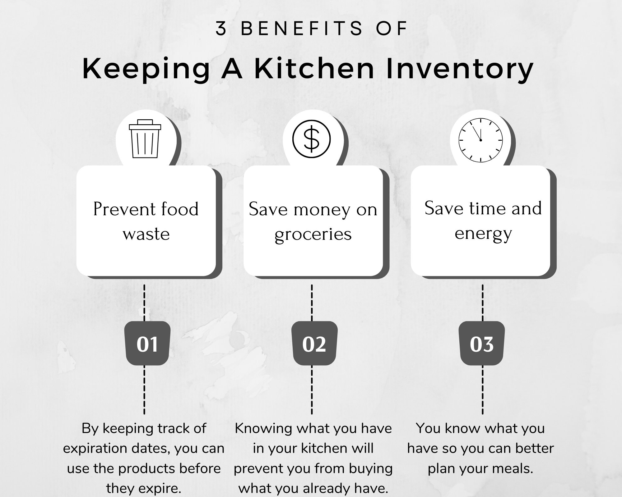 Printable Kitchen Inventory Sheets, Pantry Inventory Fridge Inventory ...