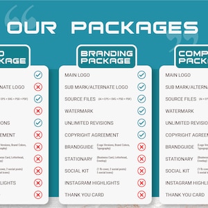 Custom Logo Design, Premium Logo Design, Minimalist Logo, Logo Design ...