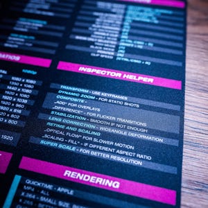 Davinci Resolve Video Cheat Sheet Mouse Pad - Etsy