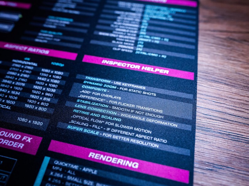 Davinci Resolve Video Cheat Sheet Mouse Pad - Etsy