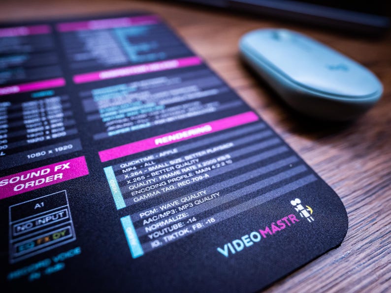 Davinci Resolve Video Cheat Sheet Mouse Pad - Etsy