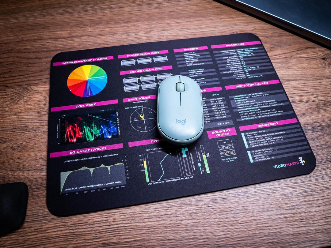 Davinci Resolve Video Cheat Sheet Mouse Pad - Etsy