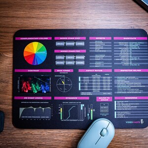 Davinci Resolve Video Cheat Sheet Mouse Pad - Etsy