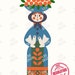 Slavic Folk Art Print: Traditional Costume, Eastern European Decor ...