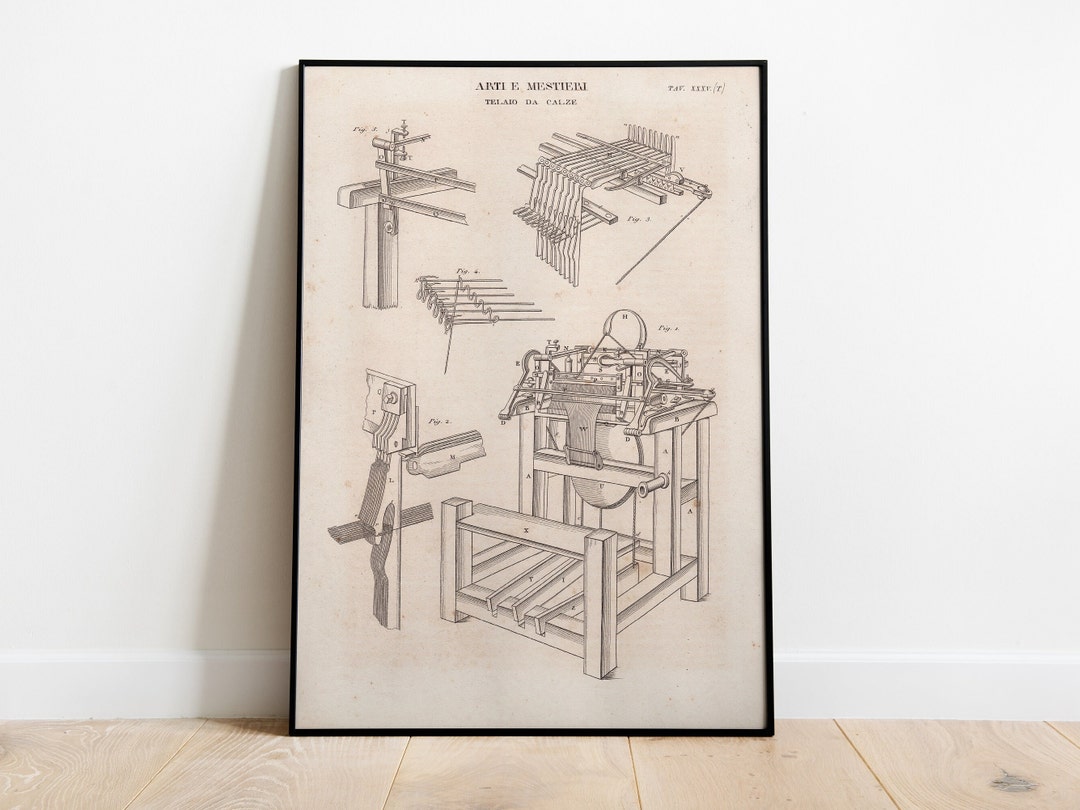 Vintage Loom Drawing Print, Patent Poster, Antique Sketch Art ...