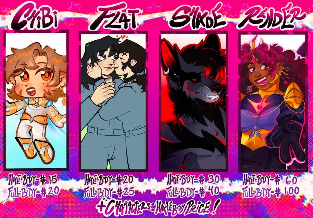 Custom Digital Art Commissions - Etsy