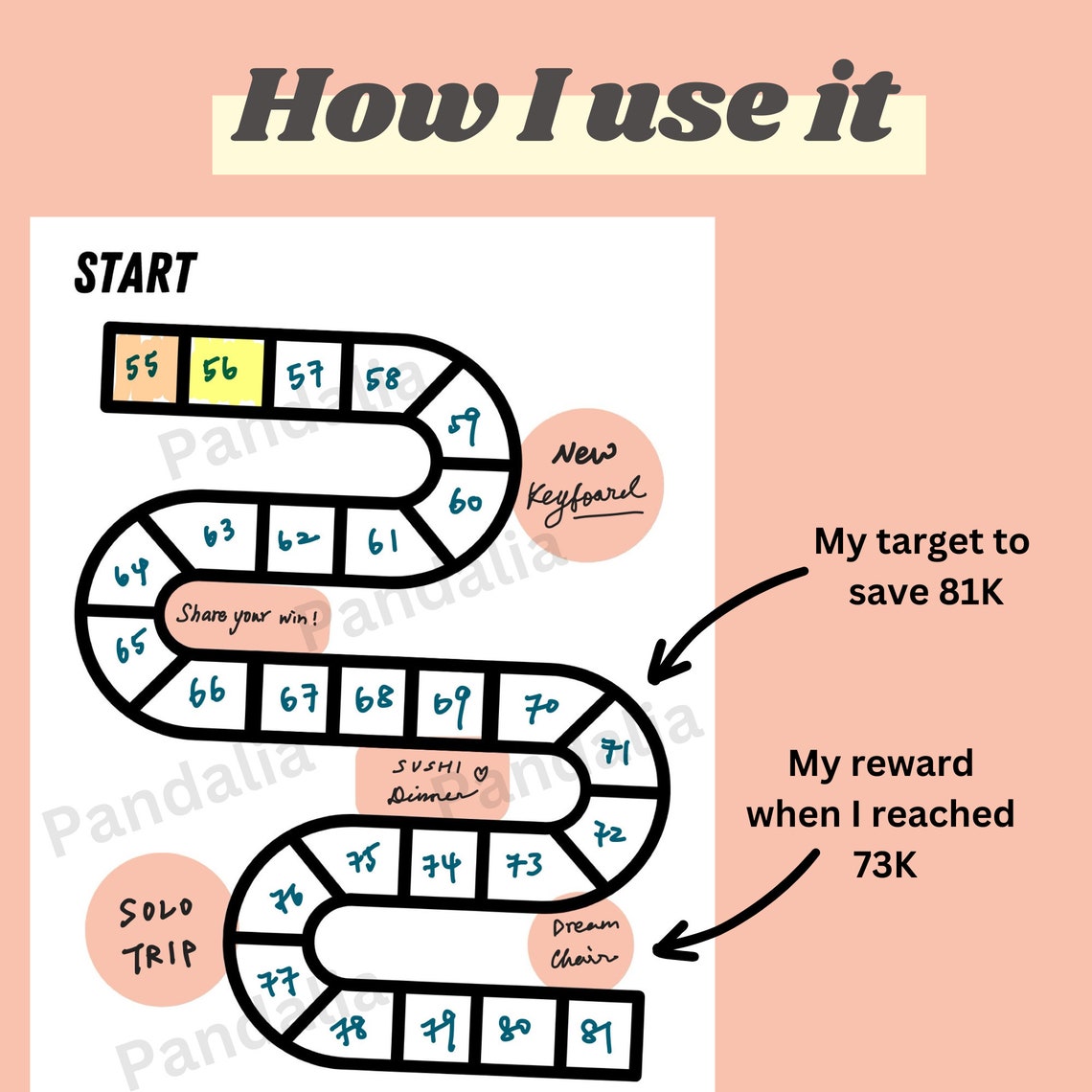 2024 Digital Reward Game Template Personal Goal Setting Productivity ...