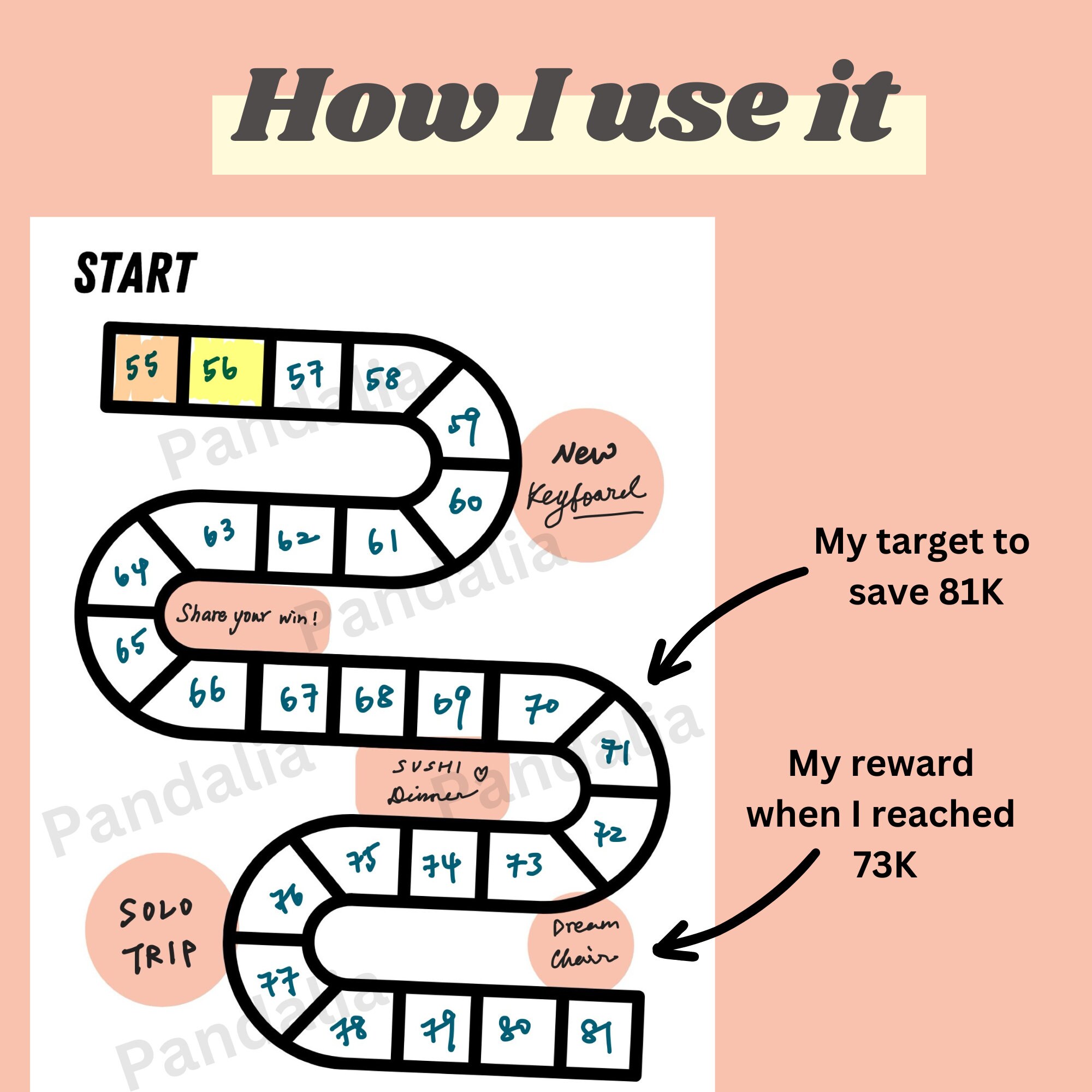 2024 Digital Reward Game Template Personal Goal Setting Productivity ...