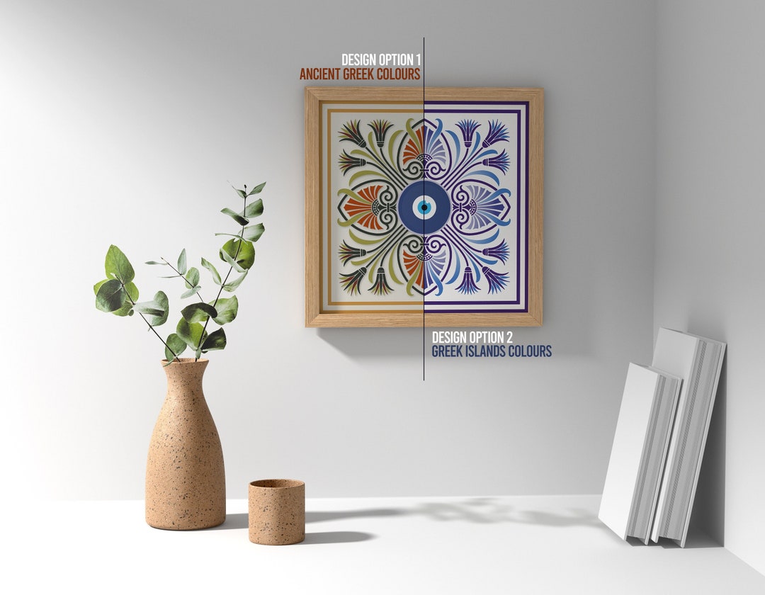 Evil Eye Poster| Nazar | Greek Eye | Amulet | Physical Print | New Home ...