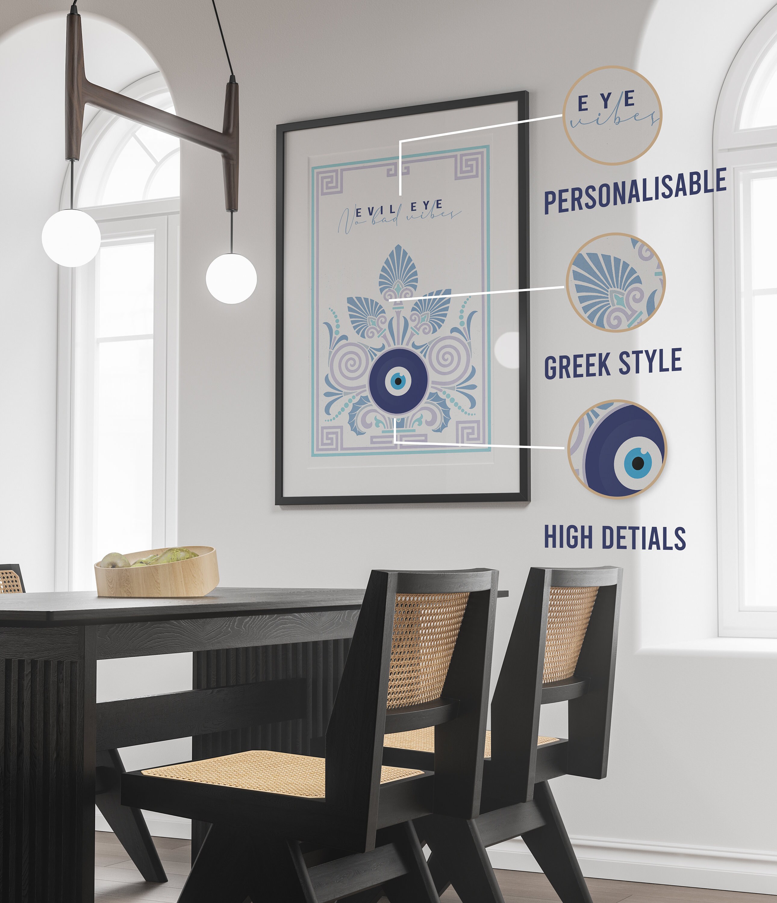 Costum Evil Eye Poster| Nazar | Greek Eye | Amulet | Digital Print ...