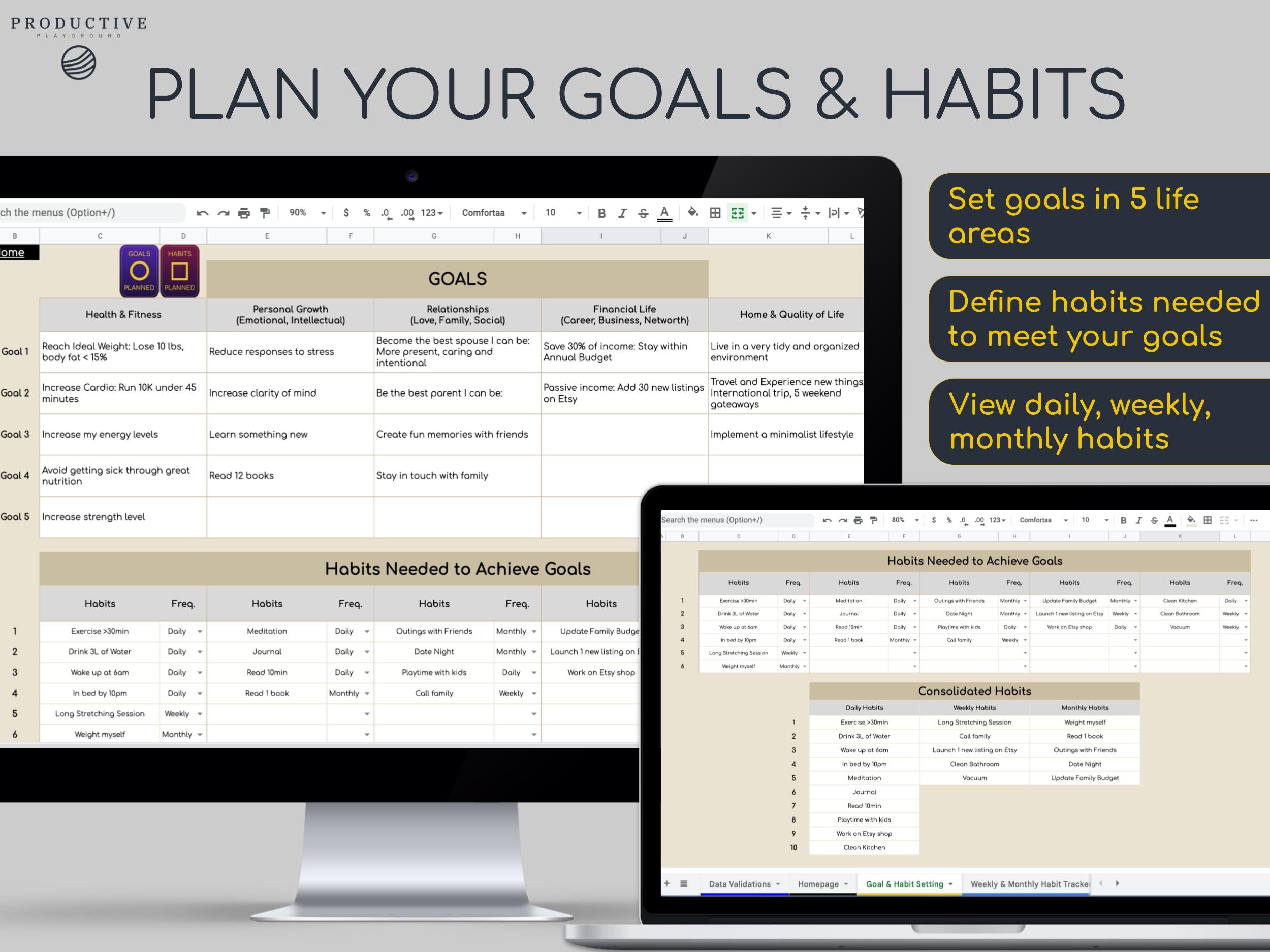 Gamified Habit Tracker | Google Sheets | Daily, Weekly, Monthly Habits ...