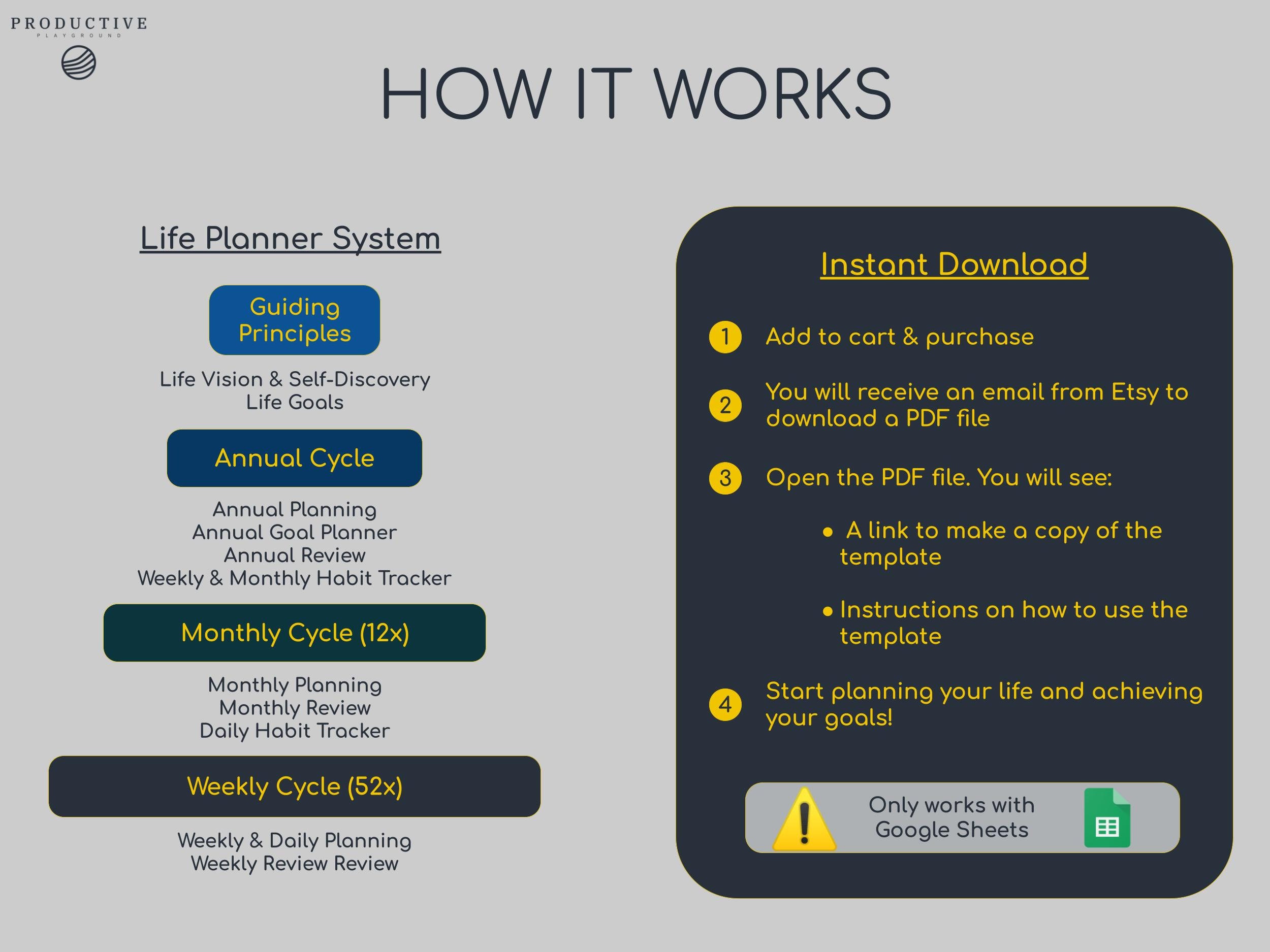 Ultimate Life Planner | Gamified | 2024 Annual, Monthly, Weekly, Daily ...