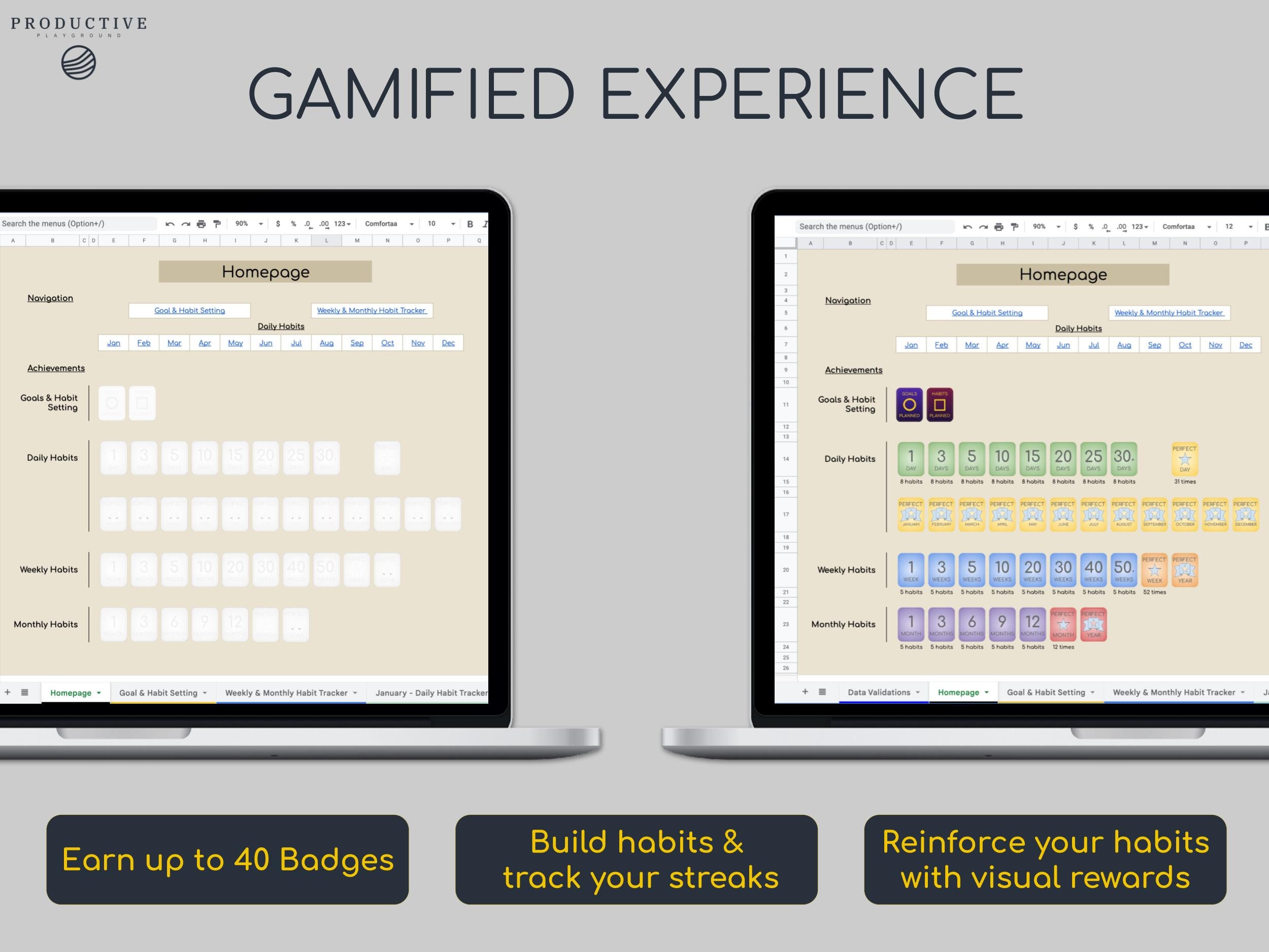 Gamified Habit Tracker | Google Sheets | Daily, Weekly, Monthly Habits ...