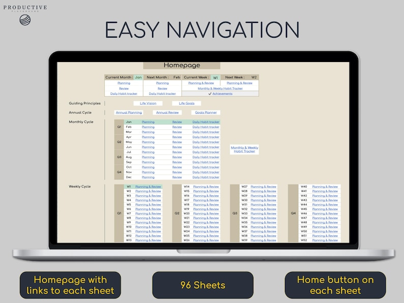Ultimate Life Planner | Gamified | 2024 Annual, Monthly, Weekly, Daily ...