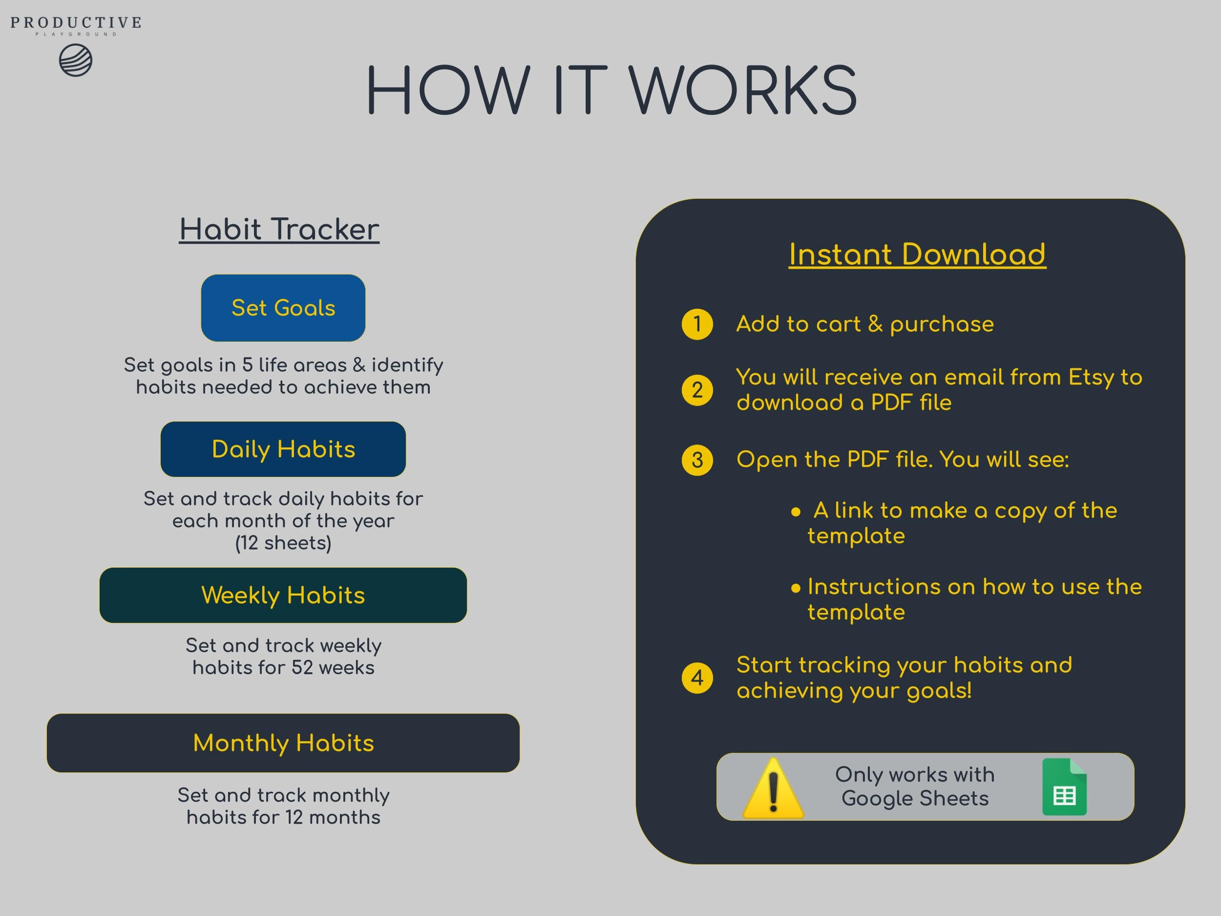 Gamified Habit Tracker | Google Sheets | Daily, Weekly, Monthly Habits ...
