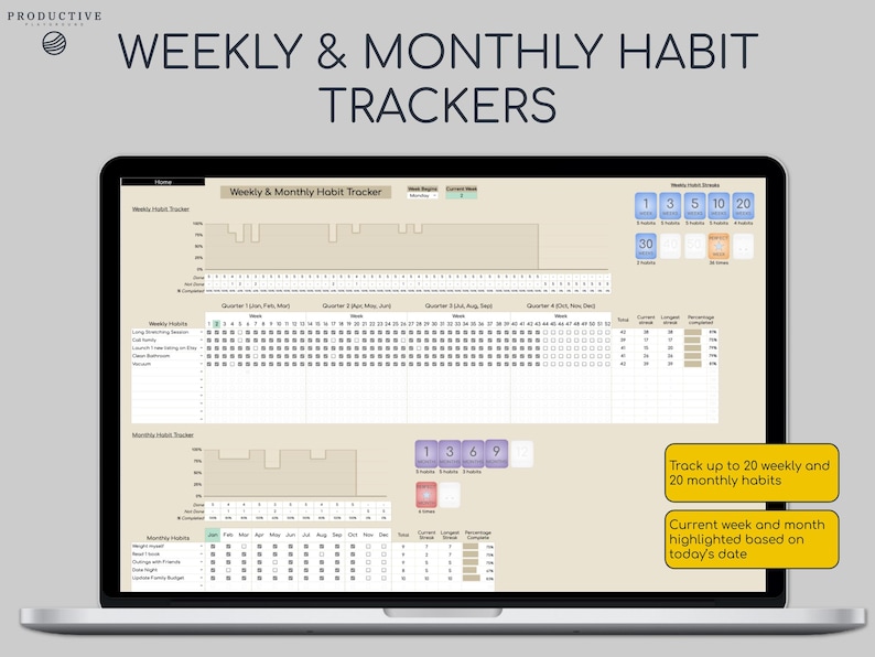 Gamified Habit Tracker | Google Sheets | Daily, Weekly, Monthly Habits ...