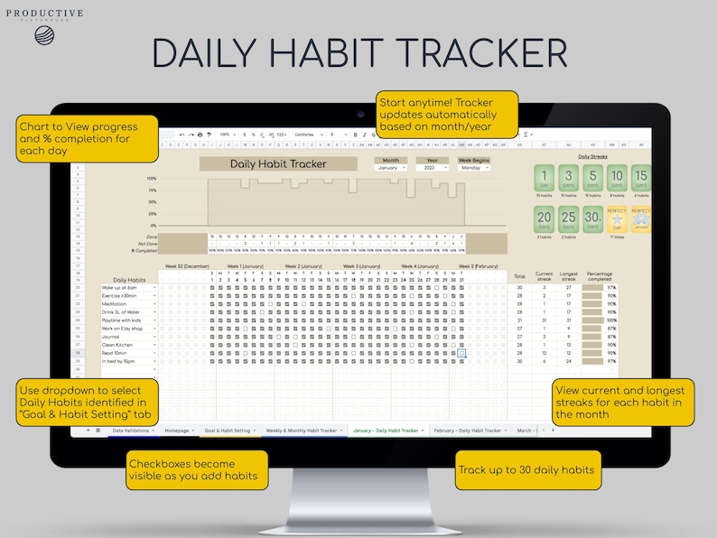 Gamified Habit Tracker | Google Sheets | Daily, Weekly, Monthly Habits | Annual Goals | Atomic ...