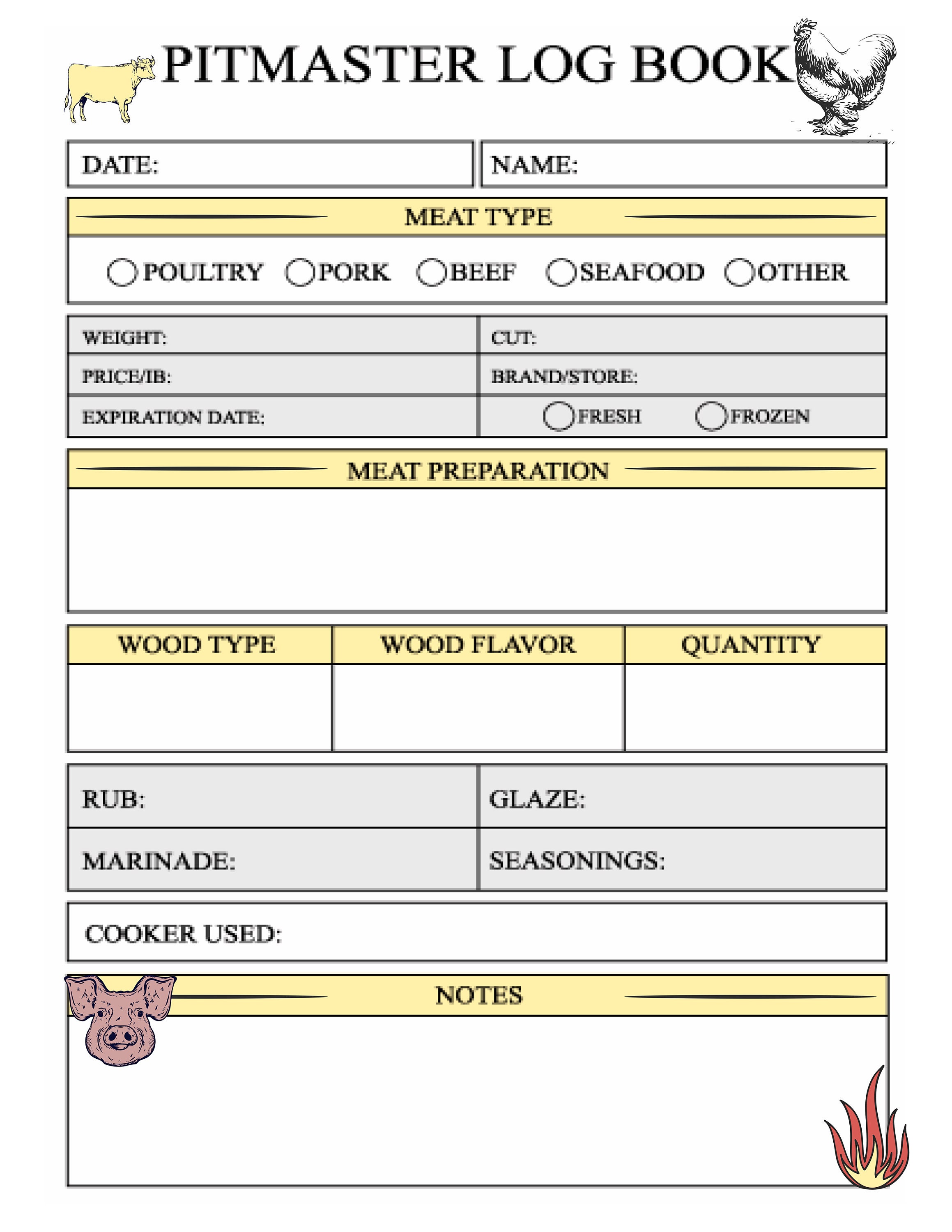 Pitmaster Log Book Page, Download and Print as Many as You Like. 3 ...