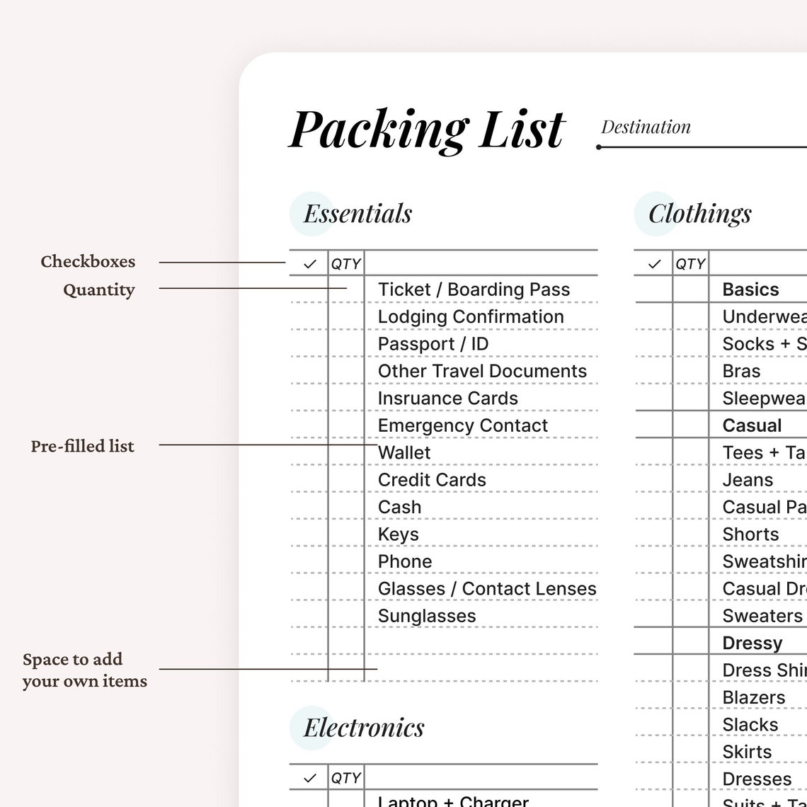 Travel Packing List | Printable PDF - Etsy