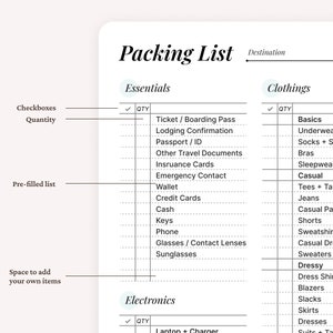 Travel Packing List | Printable PDF - Etsy