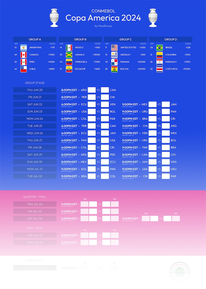 Mexillicious 2024 Copa America Schedule Poster PDF to Fill in Yourself ...