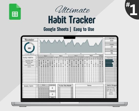 Google Sheets Habit Tracker Template Daily Weekly Habit Tracker ...