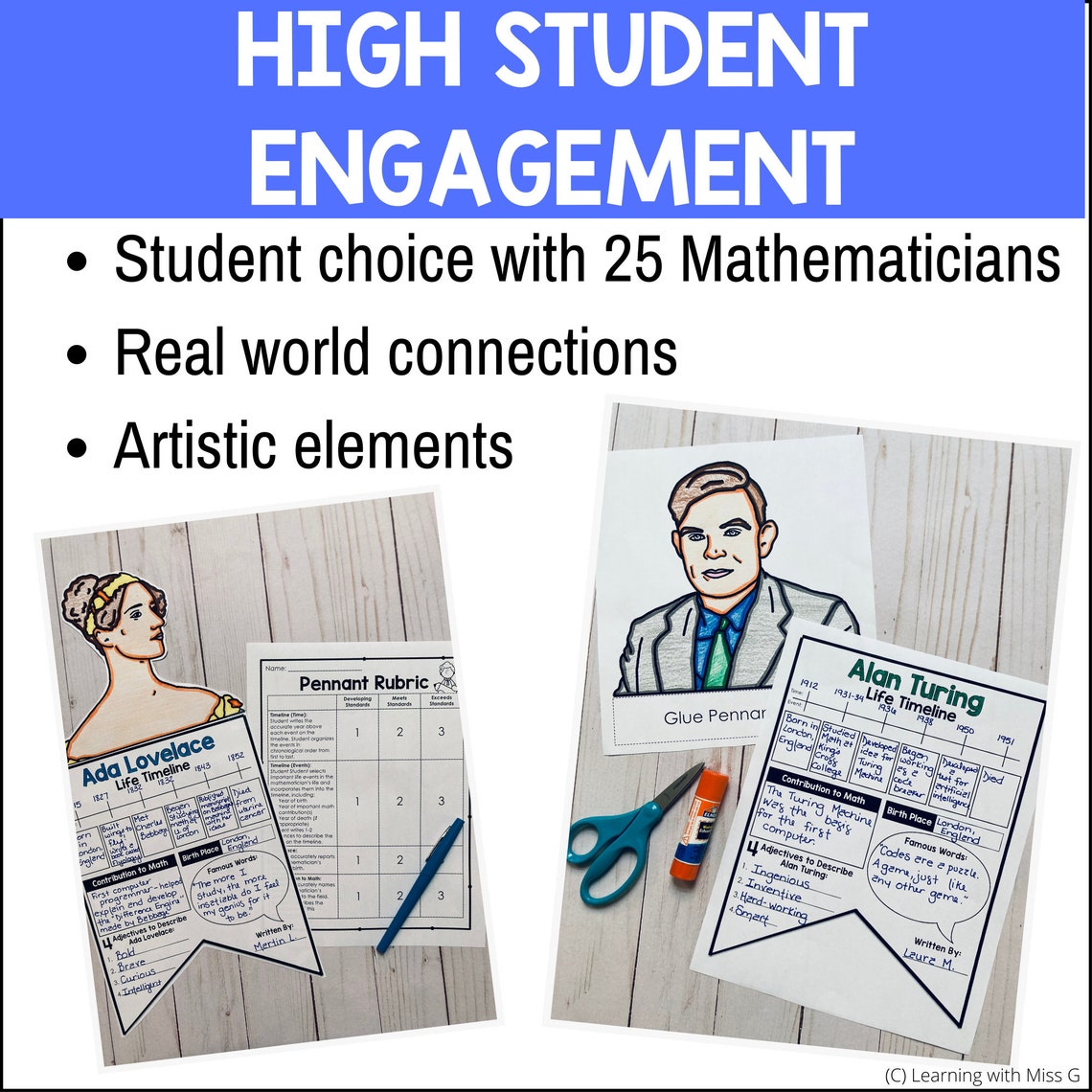 Famous Mathematician Research Project Pennant Research for - Etsy