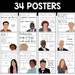 Diverse and Famous Mathematicians Bulletin Board Posters | Classroom ...