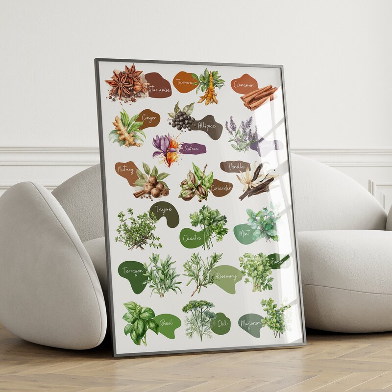 Herb Decor - Etsy