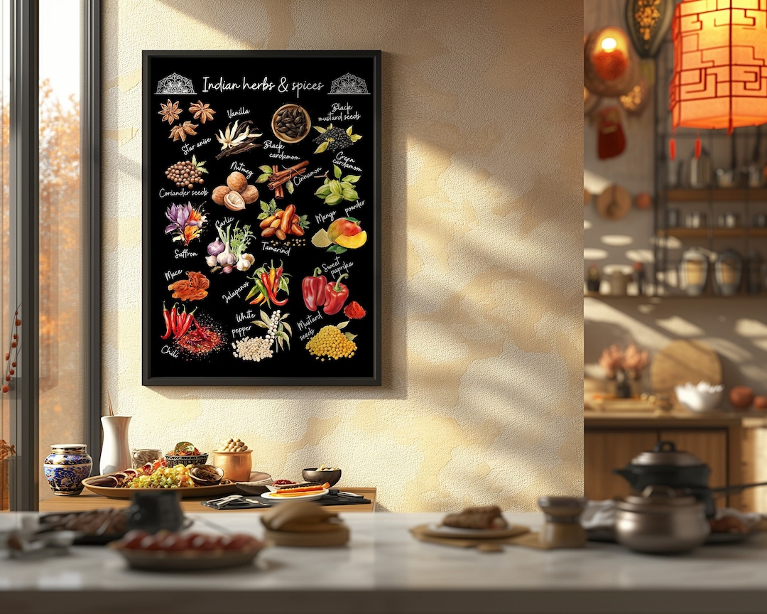 Watercolor Indian Food Print Kitchen Spices Poster Dark Asian Culinary ...