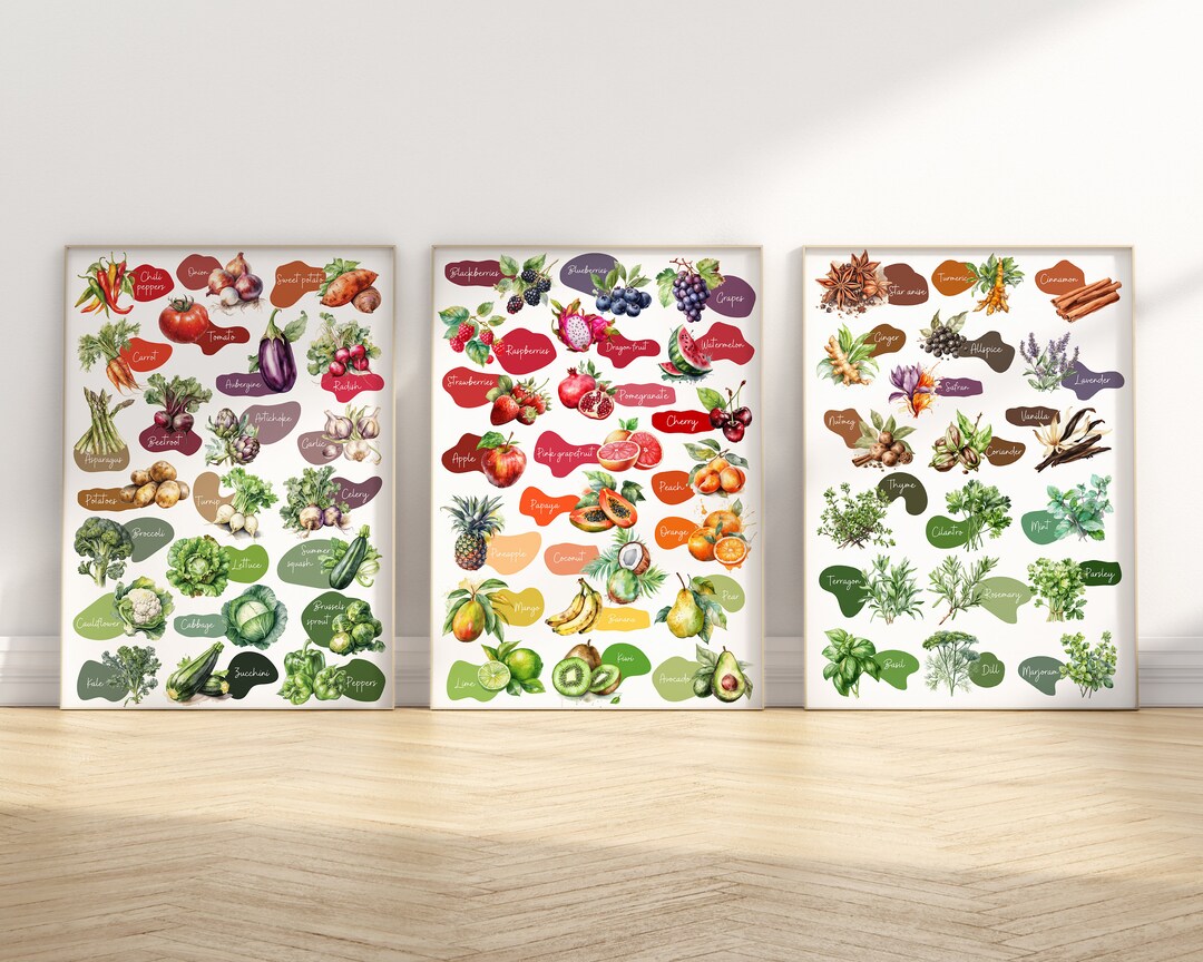 Watercolor Fruits Vegetables Herbs & Spices Wall Art, Garden Plants ...