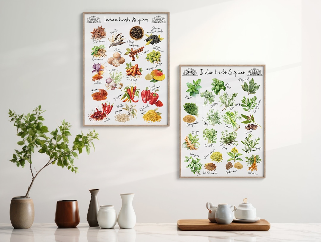Watercolor Indian Food Print Set of 2 Kitchen Herbs and Spices Poster ...