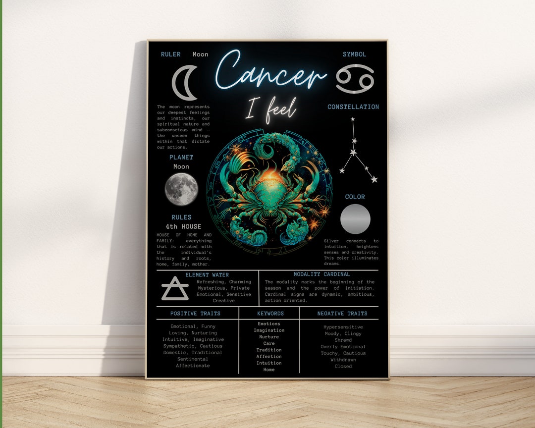 CANCER Zodiac Sign Print Art Astrology Birthday Gift Artwork Star Sign ...