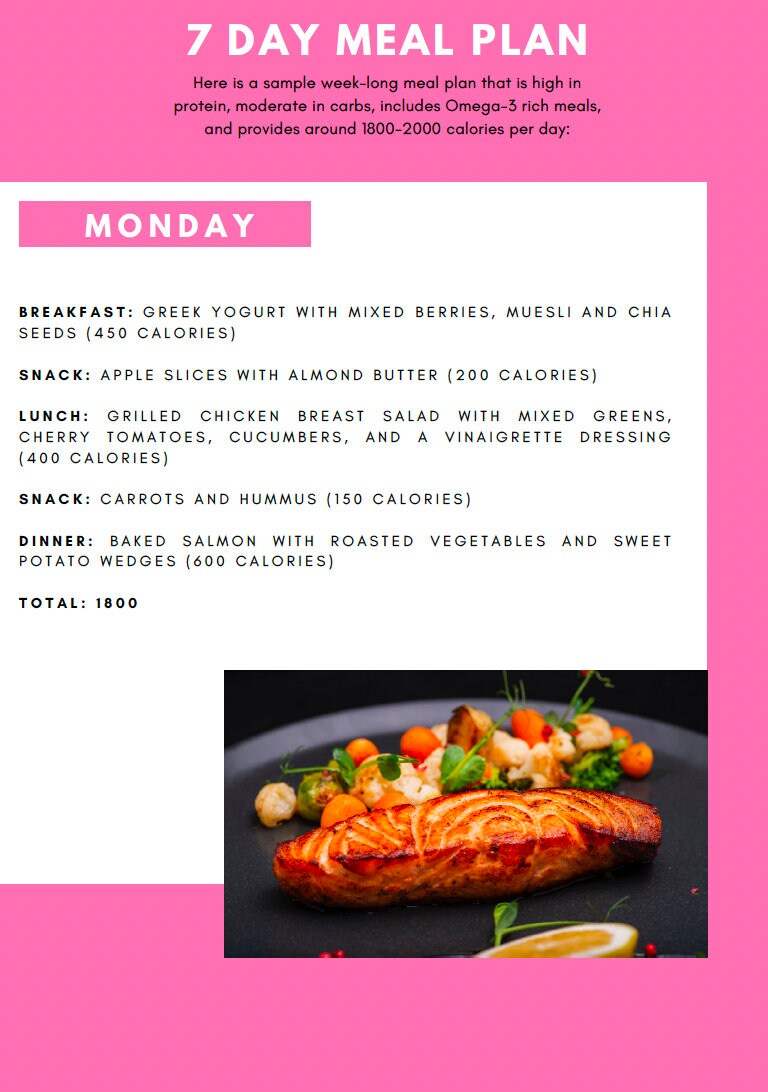 7 Day Healthy Eating Meal Plan - Etsy