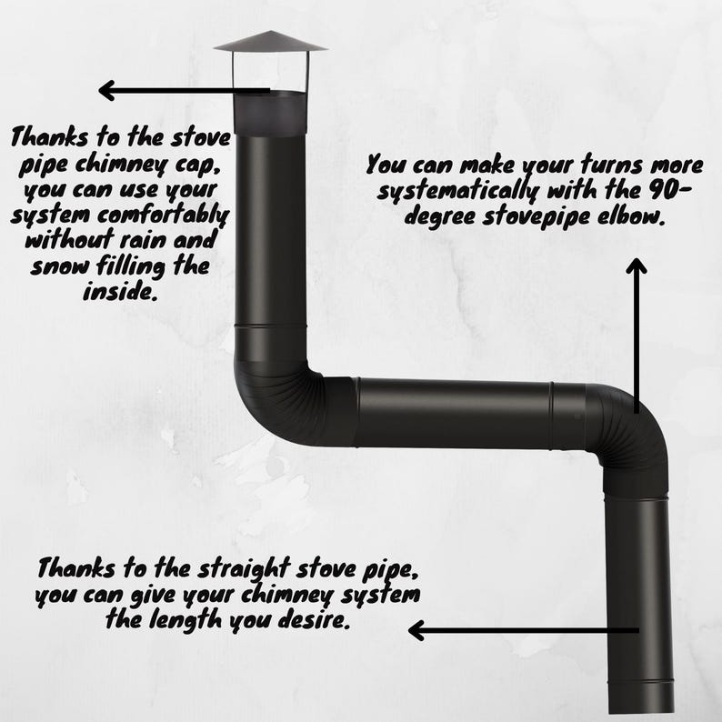 Black Stove Pipe Kit, 5.12-inch, 90 Degree Elbow and Cap - Etsy