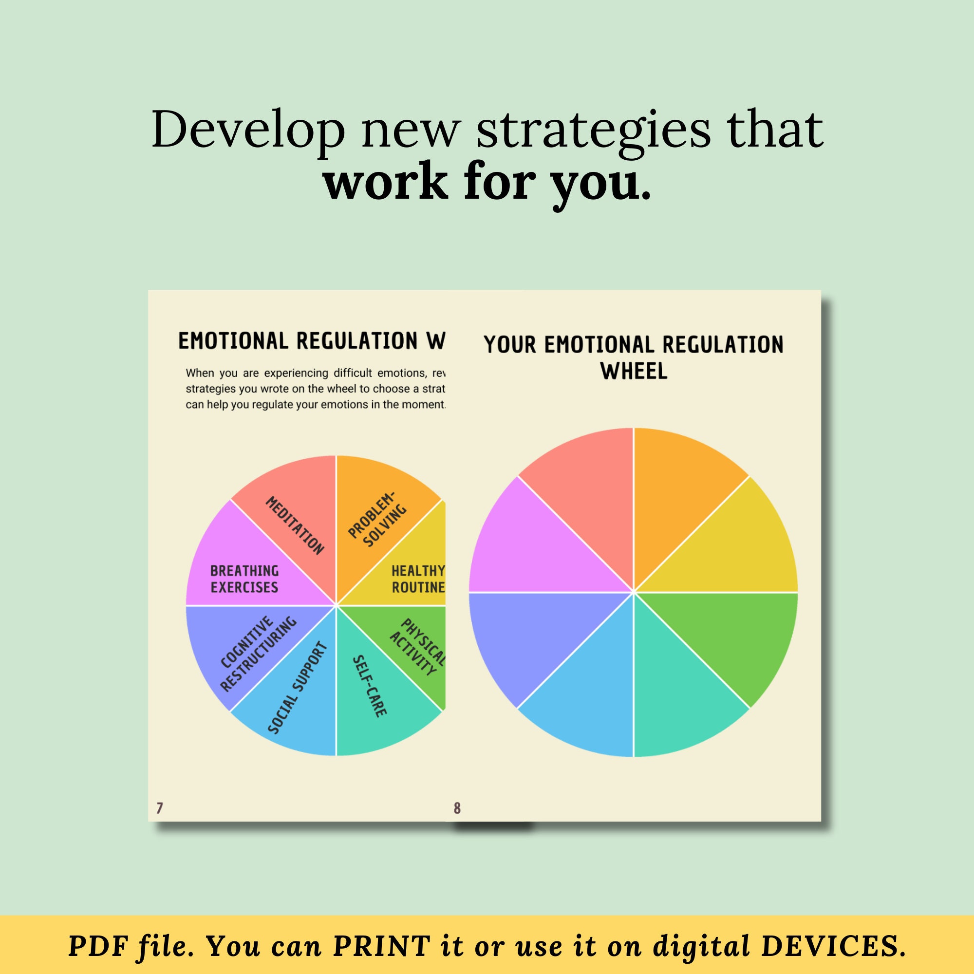 Emotional Regulation Self Regulation Self Help Resources Healing ...