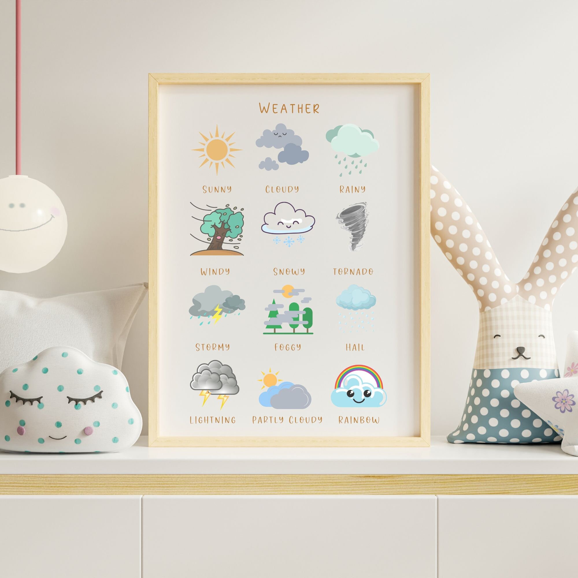 Weather Chart Educational Poster Montessori Print Classroom Decor ...