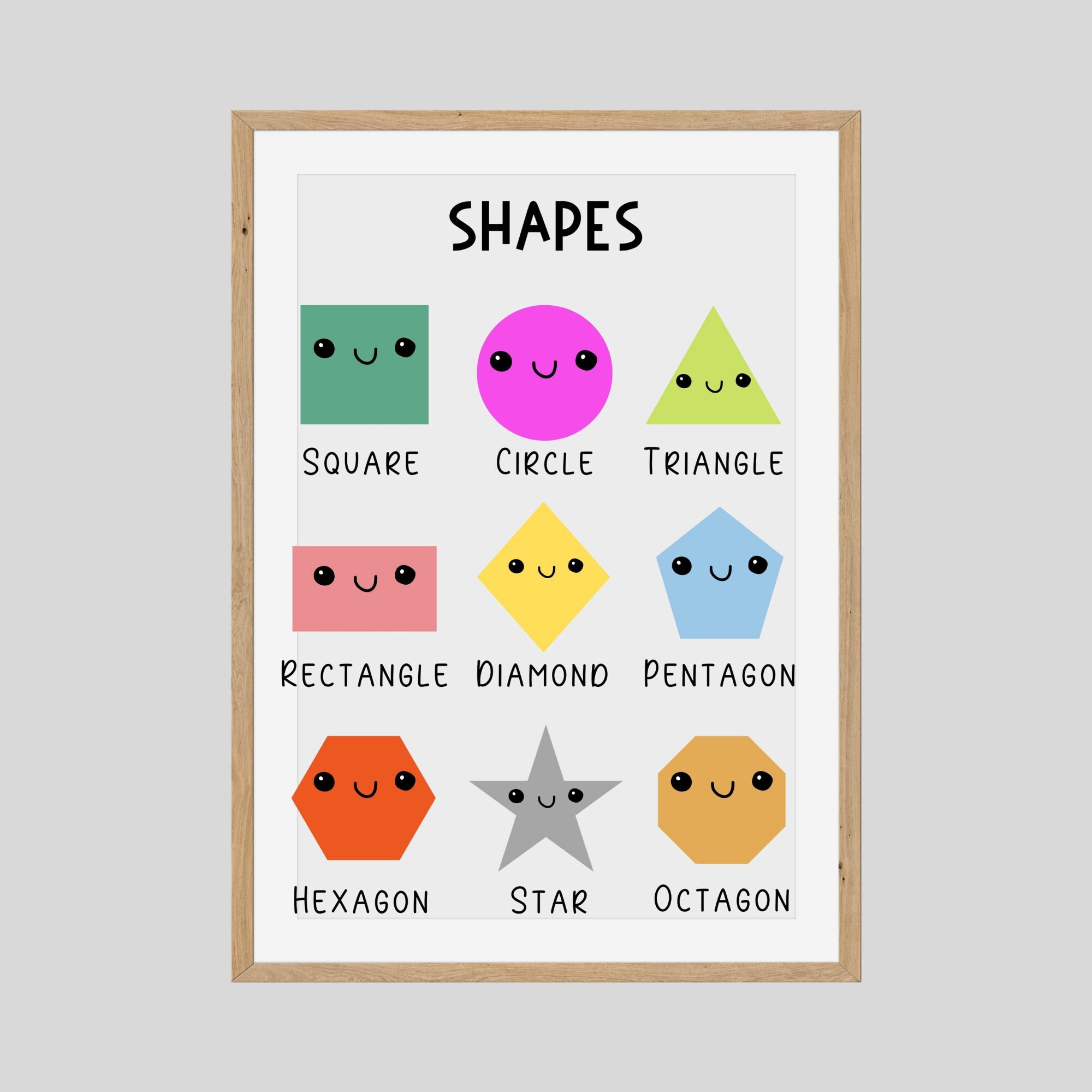 Shapes Educational Poster Montessori Poster Learn Shapes for Toddler ...