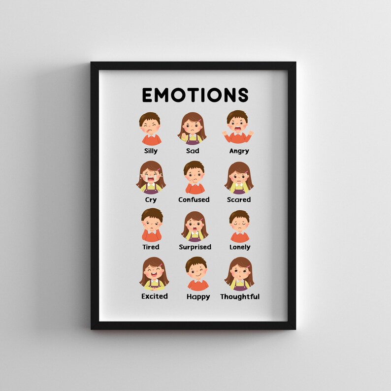 Rainbow Emotions Chart, Printable Feelings Chart, Montessori Homeschool ...