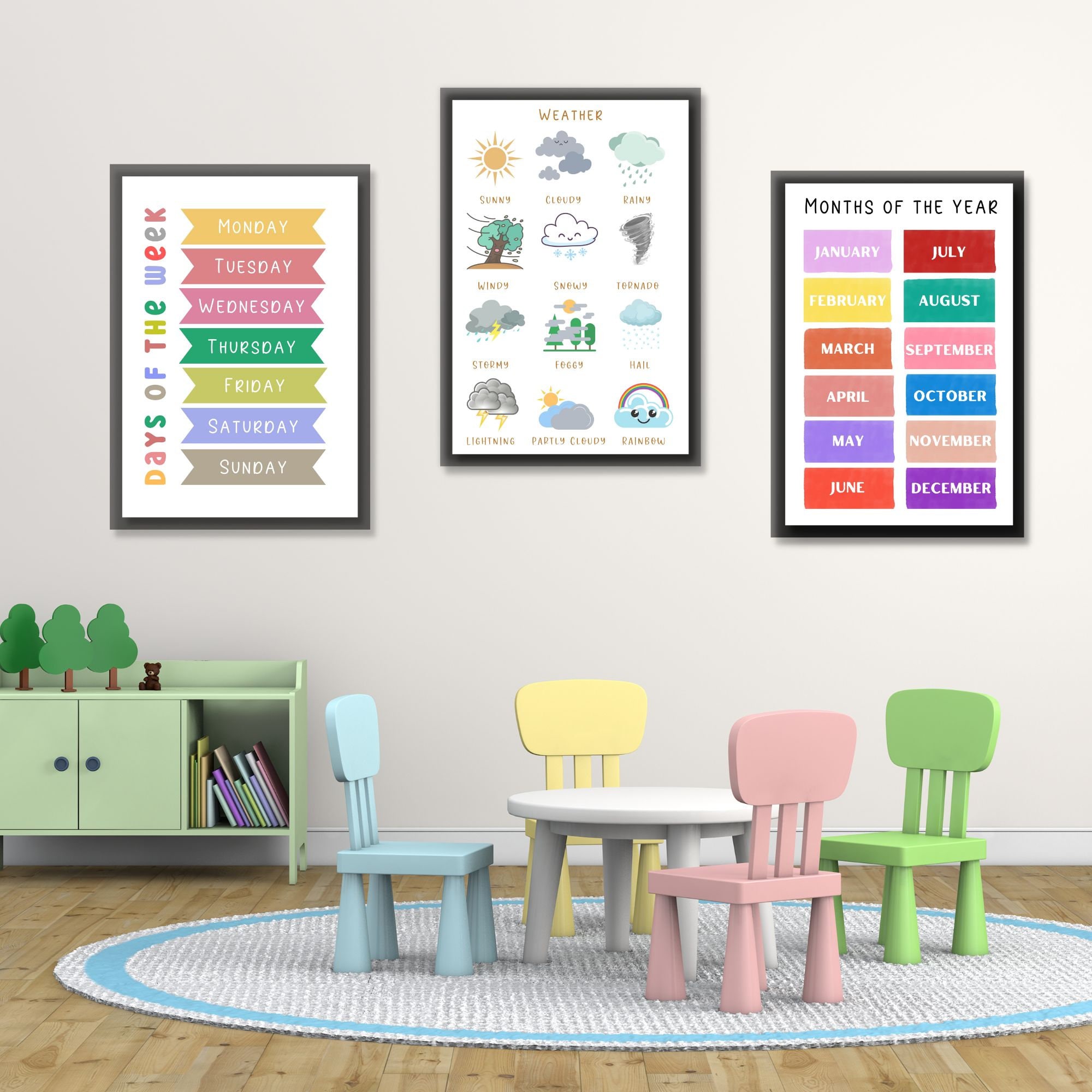 Weather Chart Educational Poster Montessori Print Classroom Decor ...