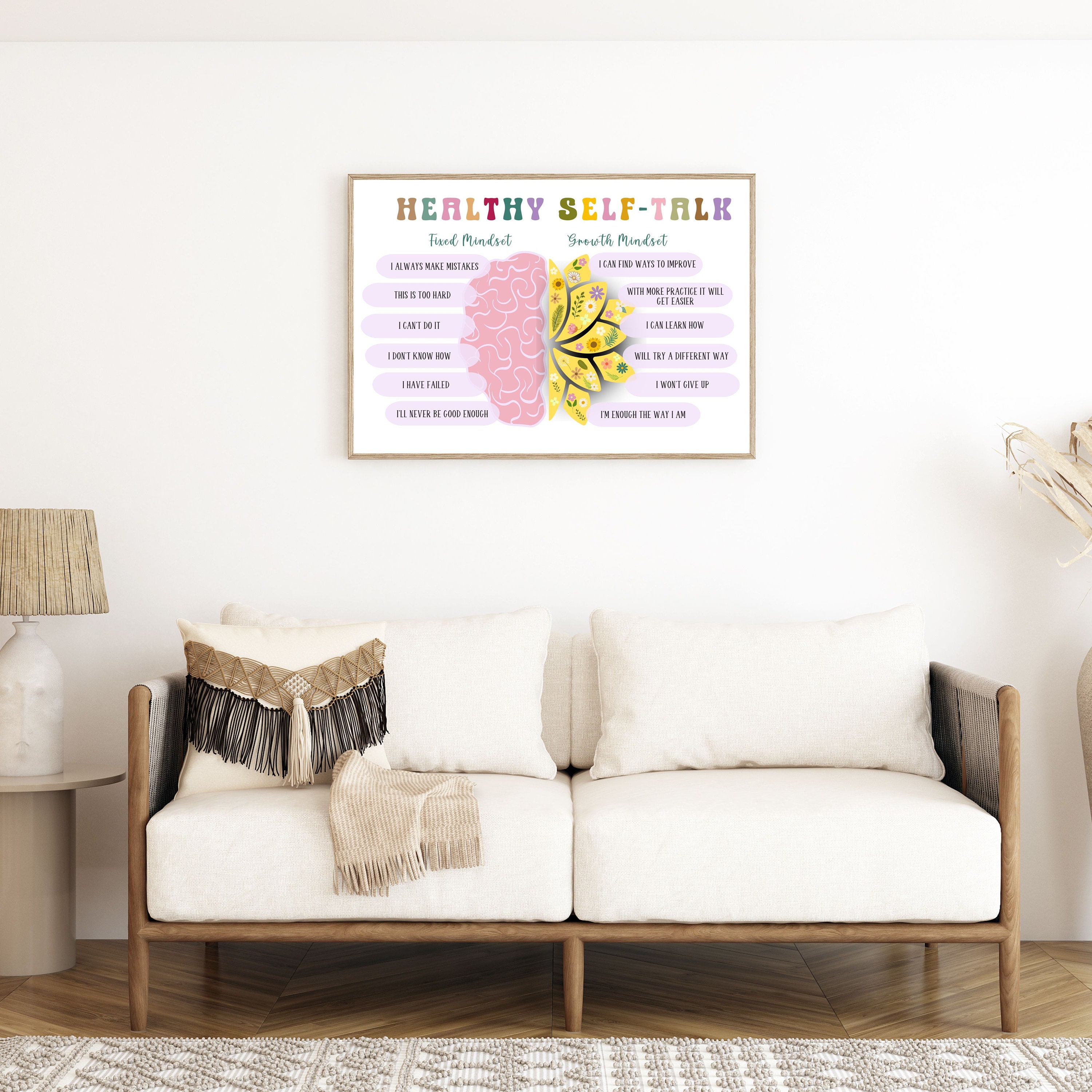 Growth Mindset Poster Encourage Healthy Self-talk, Inspire Growth in ...