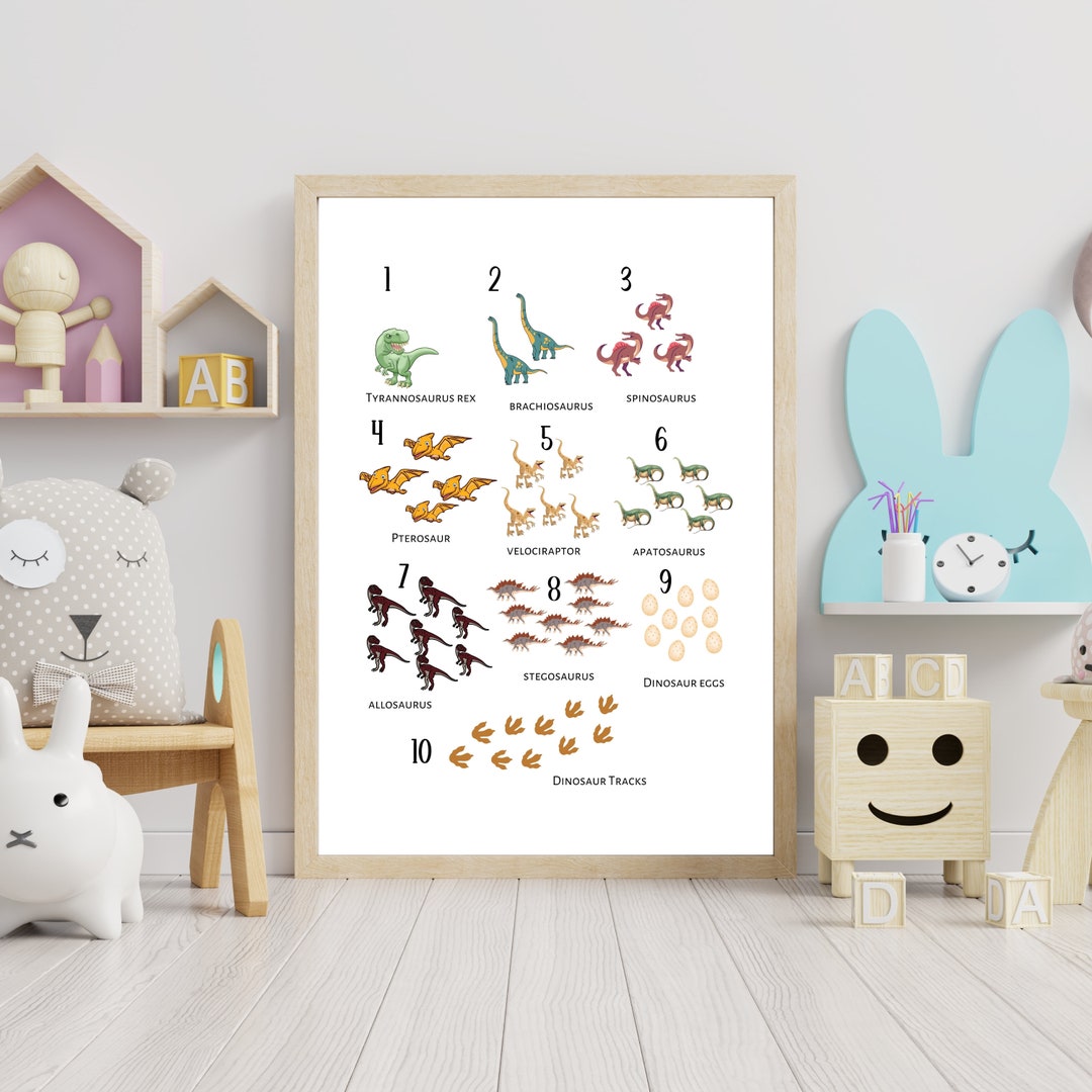 Count to 10 Dinosaur Poster, Nursery 123 Art, Dinosaur Numbers ...